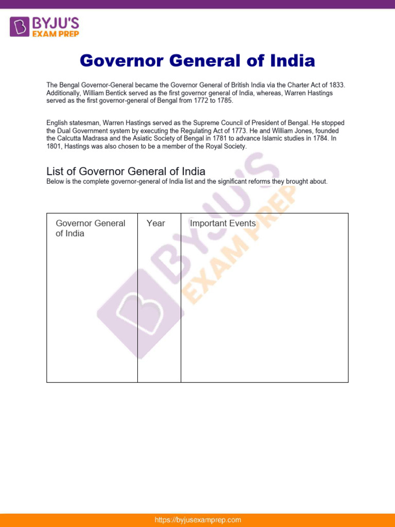Governor General of India Upsc Note 59 | PDF | Pakistan–United Kingdom ...