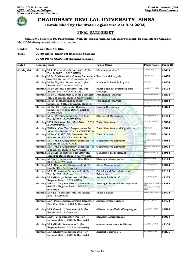 Final Date-Sheet of PG, May-2024 Examinations 18.05.2024 | Download Free PDF | Mathematics ...
