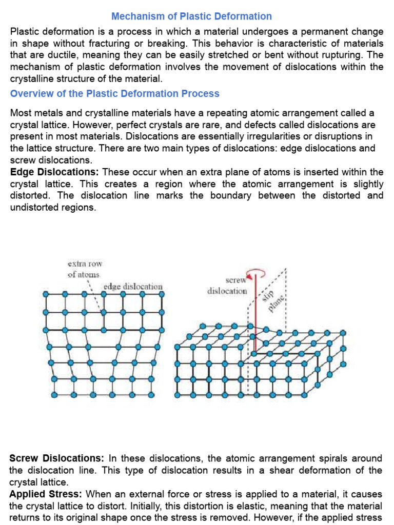 Forming Process | PDF | Plasticity (Physics) | Dislocation