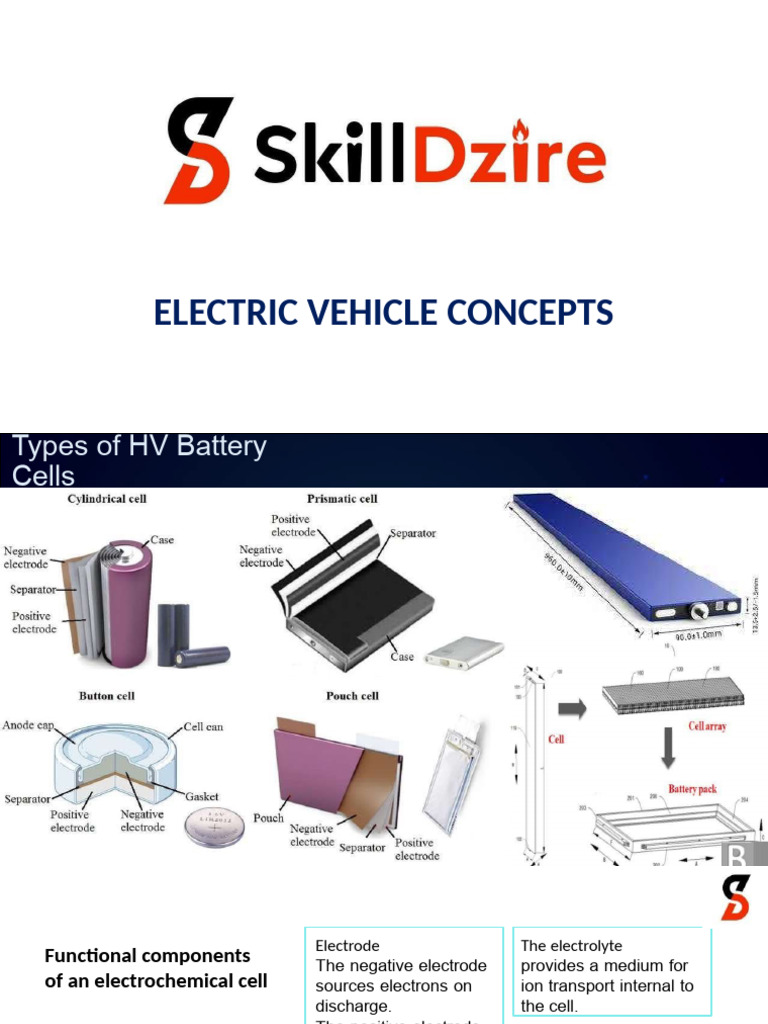 Types of HV Battery cells | PDF | Lithium Ion Battery | Electrode