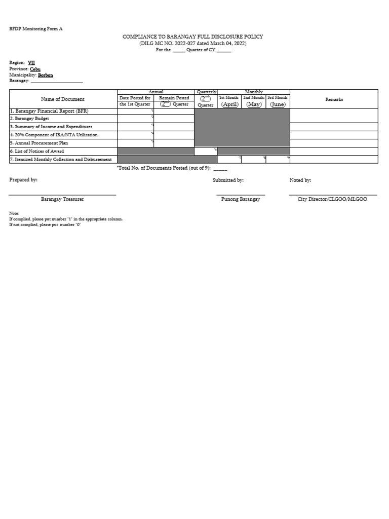 BFDP Monitoring Form A | PDF