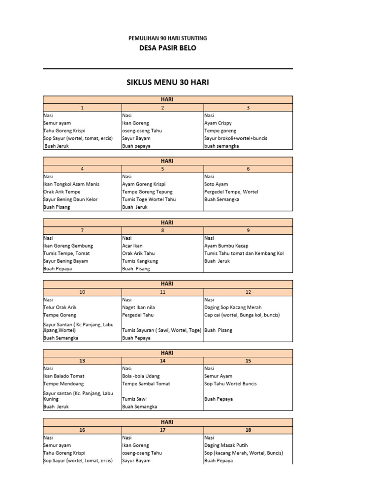 MENU | PDF
