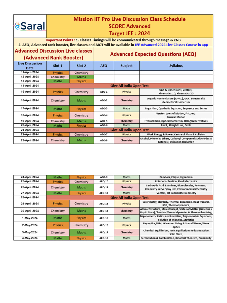 AEQ & Advanced Rank Booster Discussion Live Class Schedule | PDF ...