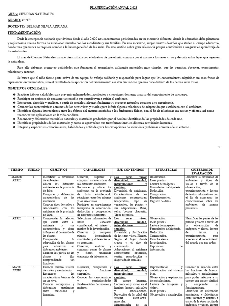 PLANIF ANUAL DE Ciencias Naturales 2023 | PDF | Observación | Magnetismo