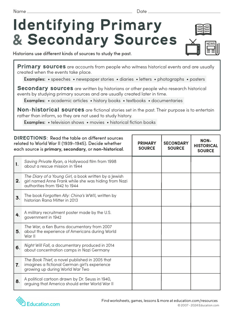 Identifying Primary and Secondary Sources | PDF Identifying Primary and Secondary Sources | PDF