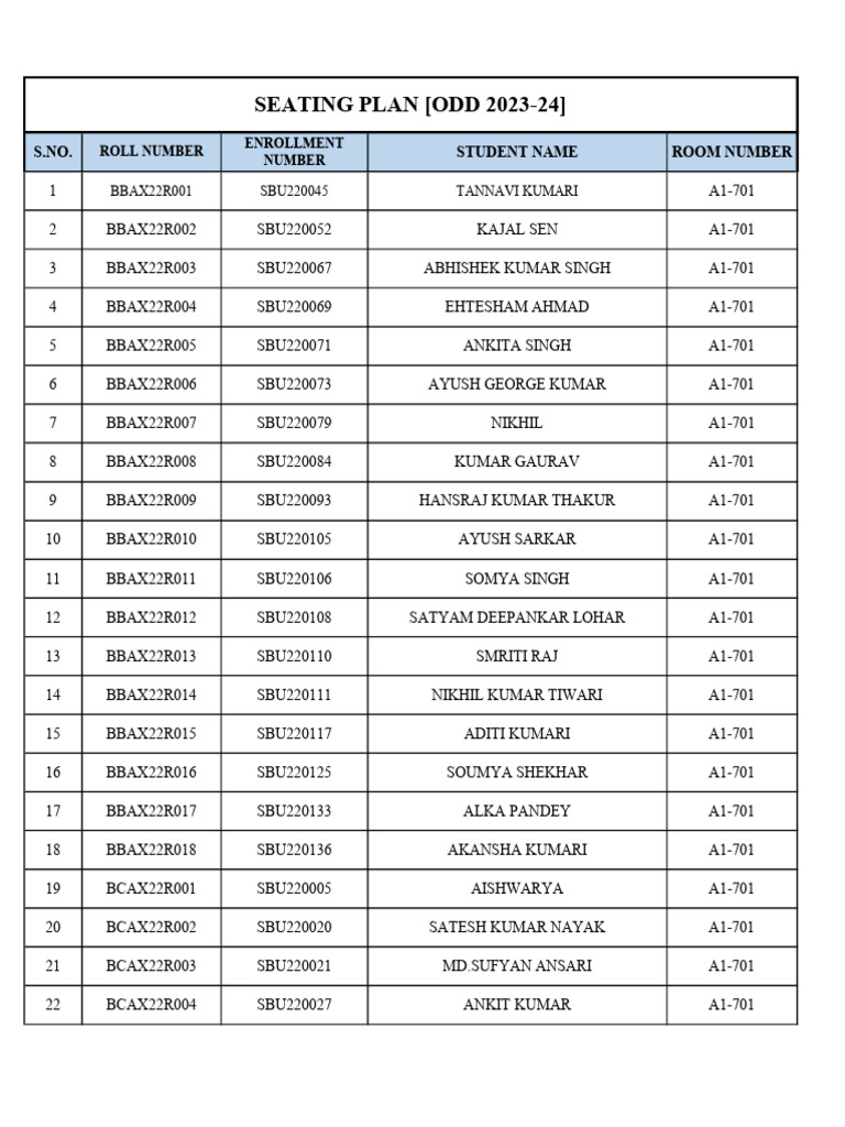 Seating Plan Consolidated | PDF