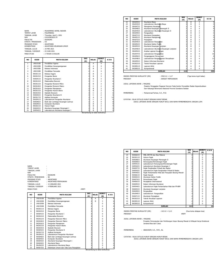 Blangko Nilai Akmal | PDF