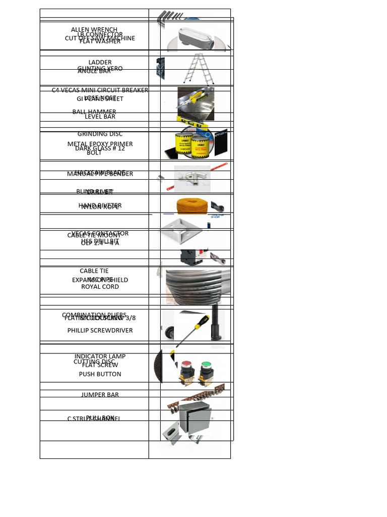 Basement Items and Tools | PDF
