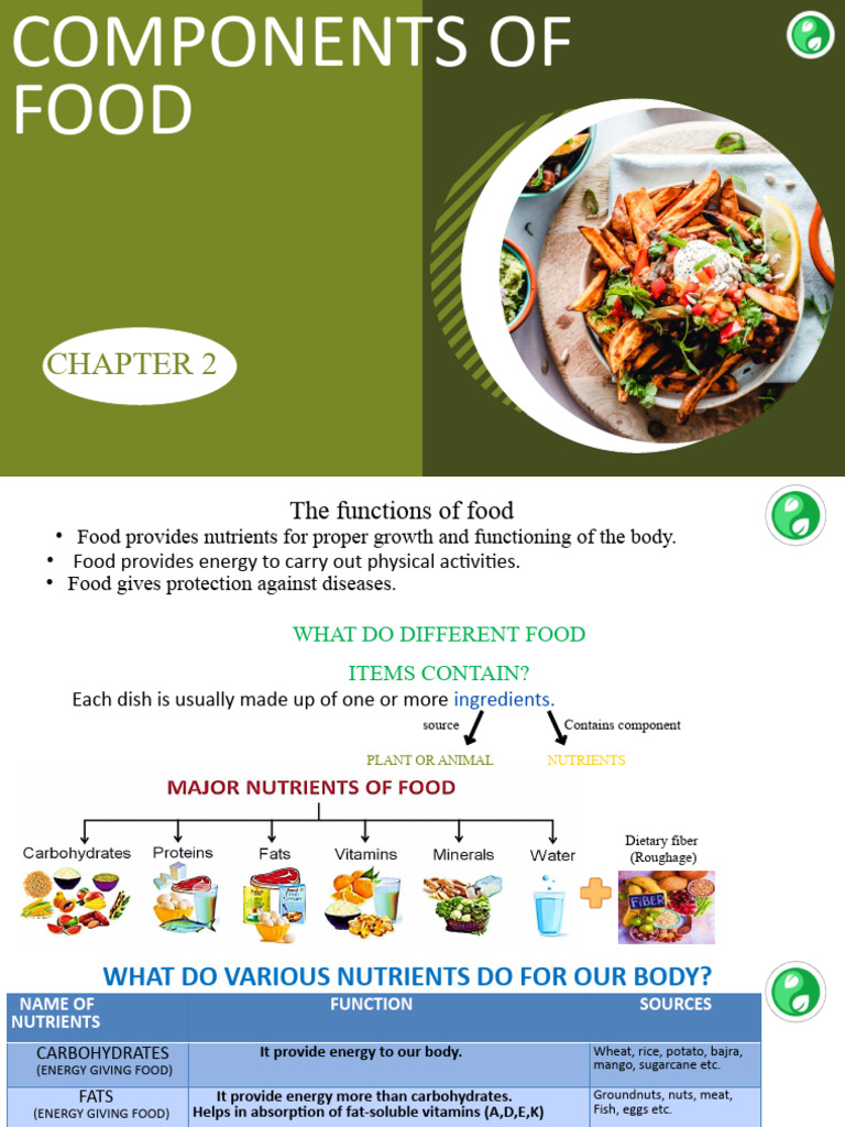 Component of Food | Download Free PDF | Foods | Vitamin