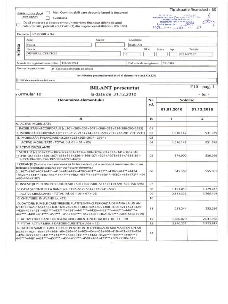 MOIL-bilant 31.12.2010 | PDF
