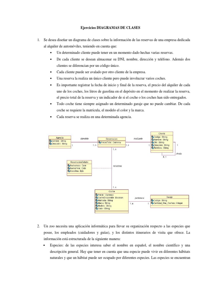 Ejercicios Resueltos de DIAGRAMAS DE CLASES UML