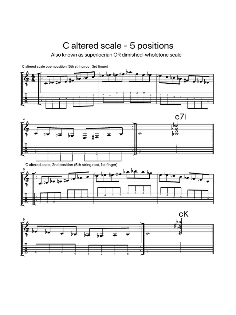 C Altered Scale Positions Guide | PDF | Battles | Military Operations