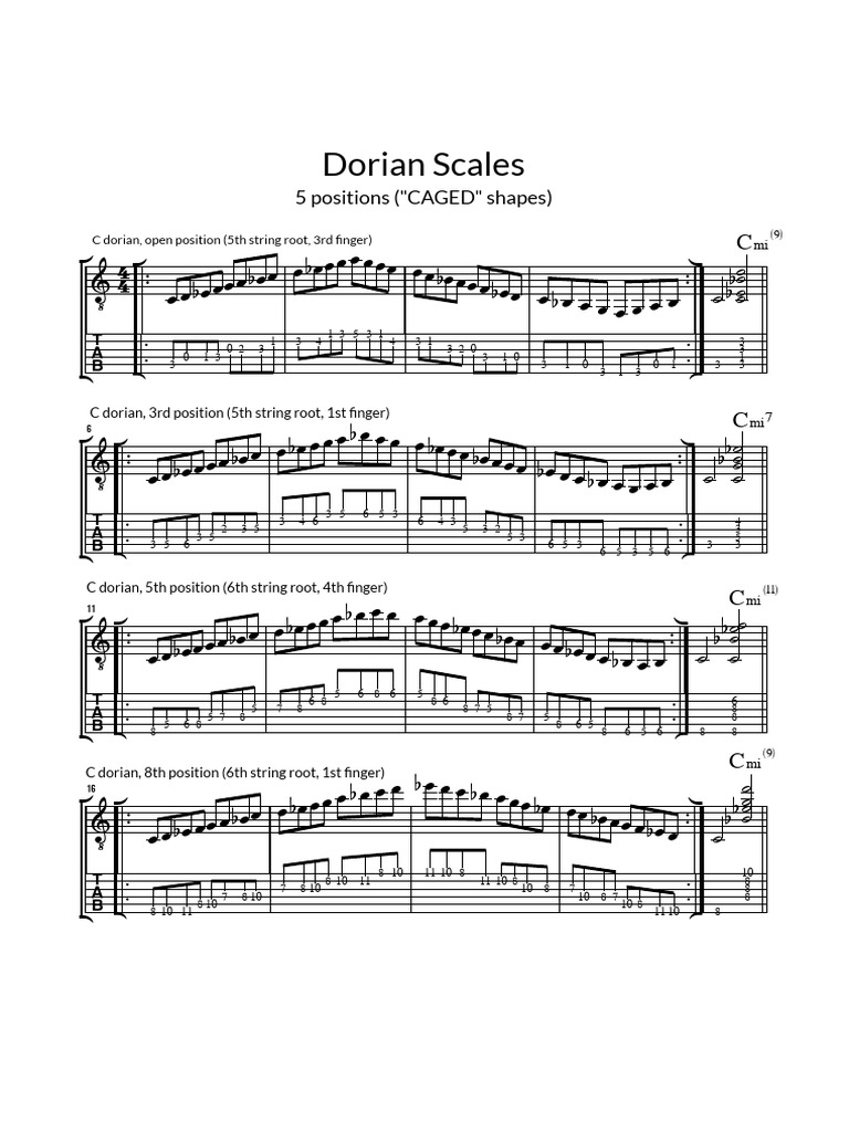 C Dorian Scale 5 Positions | PDF