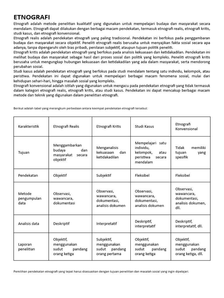 Pendekatan dalam Etnografi Kualitatif | PDF