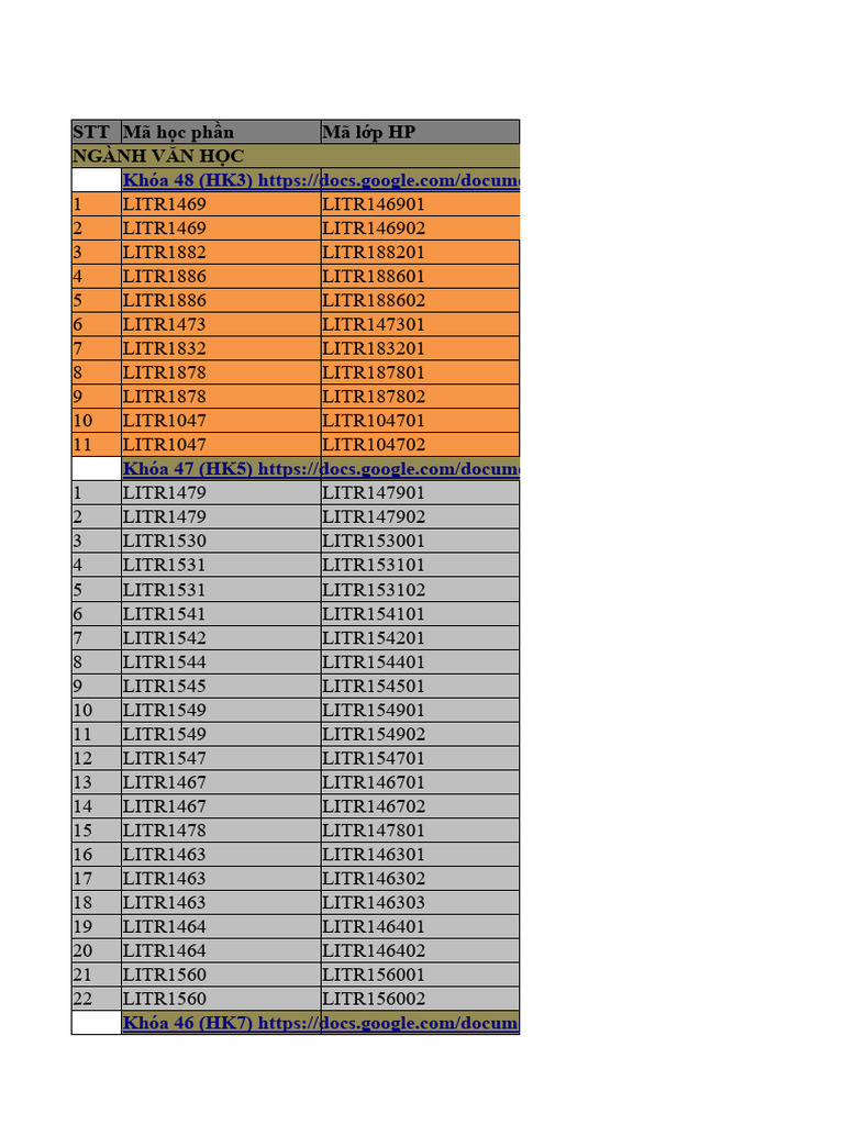 TKB HK1 2023 Final | PDF