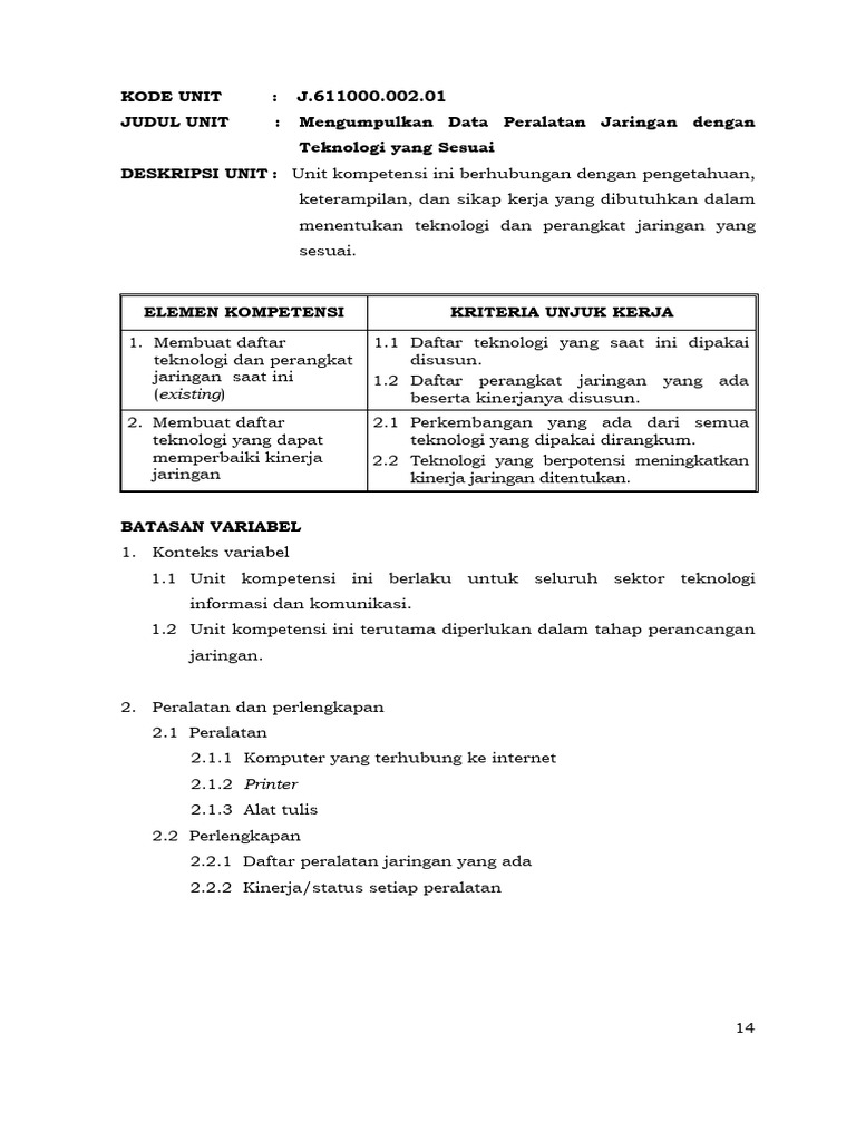 04B. KUK Skema Sertifikasi Okupasi Junior Technical Support | PDF