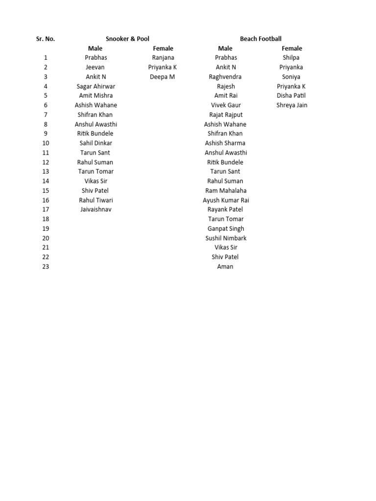 Snooker & Pool - Beach Football List | PDF