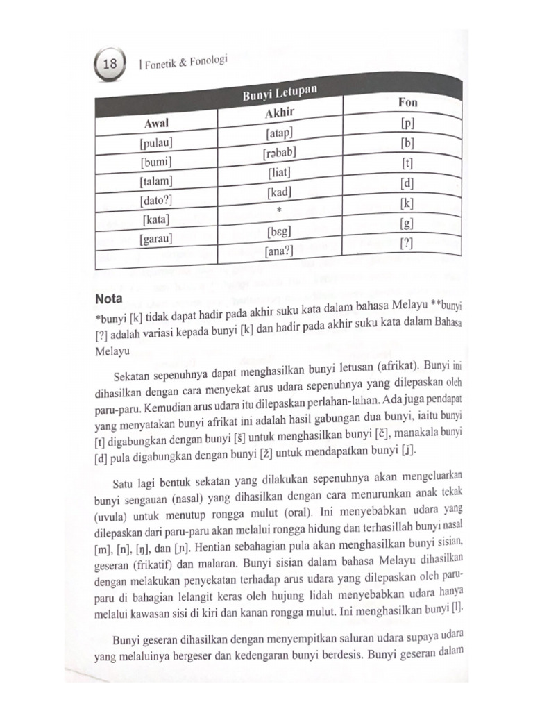 Fonetik & Fonologi | PDF