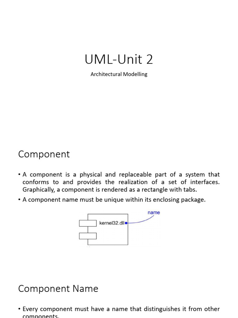 Uml Unit 2 Architecural Modelling Pdf Class Computer Programming Computing