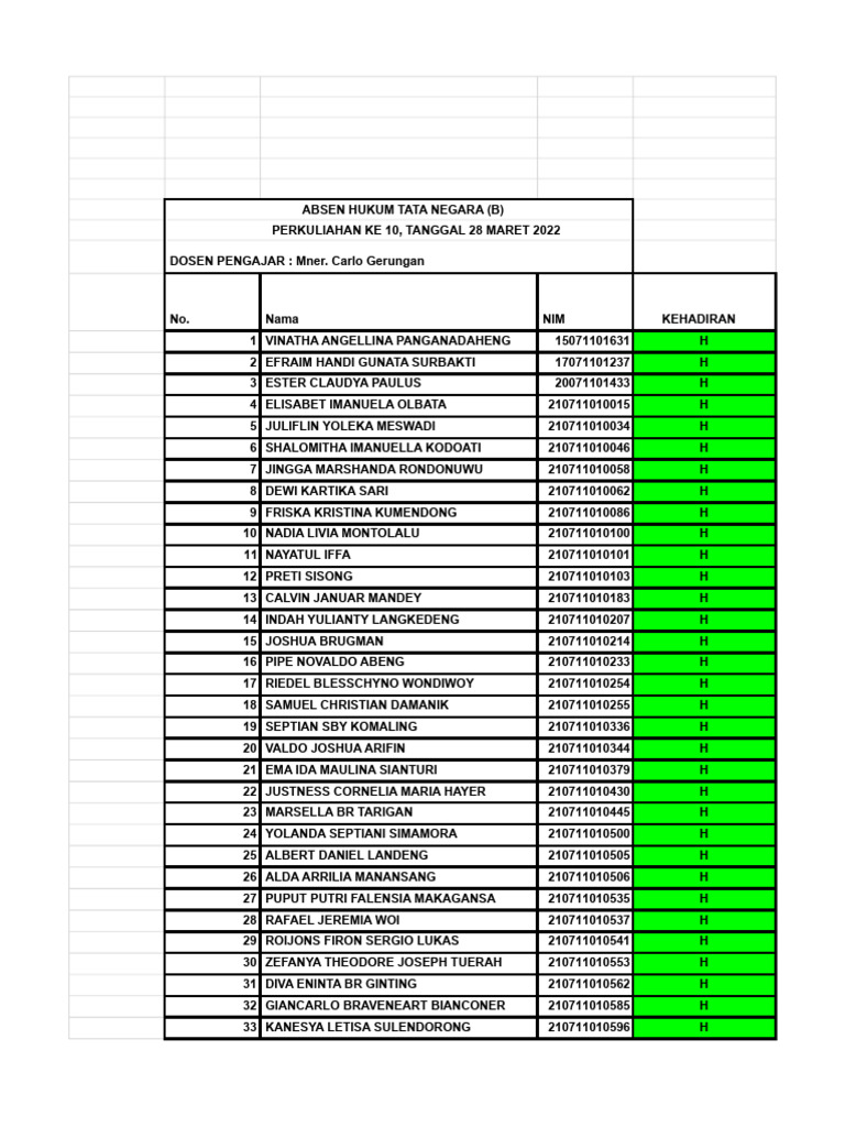 Absen HTN Ke 10-1 | PDF