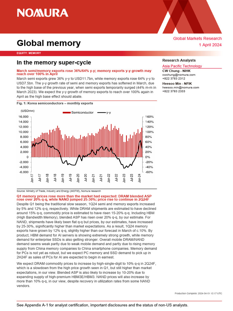 Memory NMR 20240401 | PDF | Financial Analyst | Securities Act Of 1933
