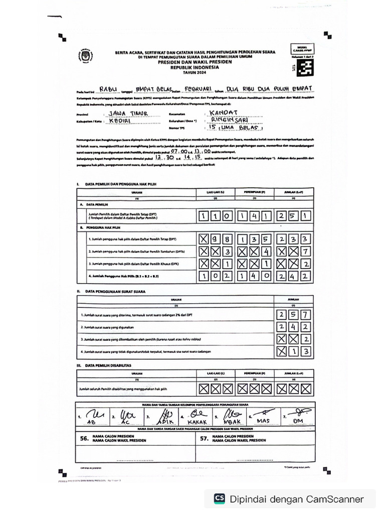 Contoh Pengisian Berita Acara PPWP 2024 | PDF