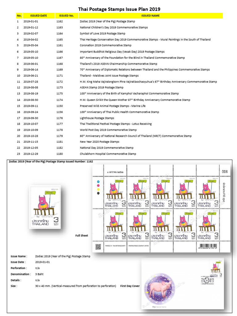 Catalog 2019 | PDF | Postage Stamp | Philately