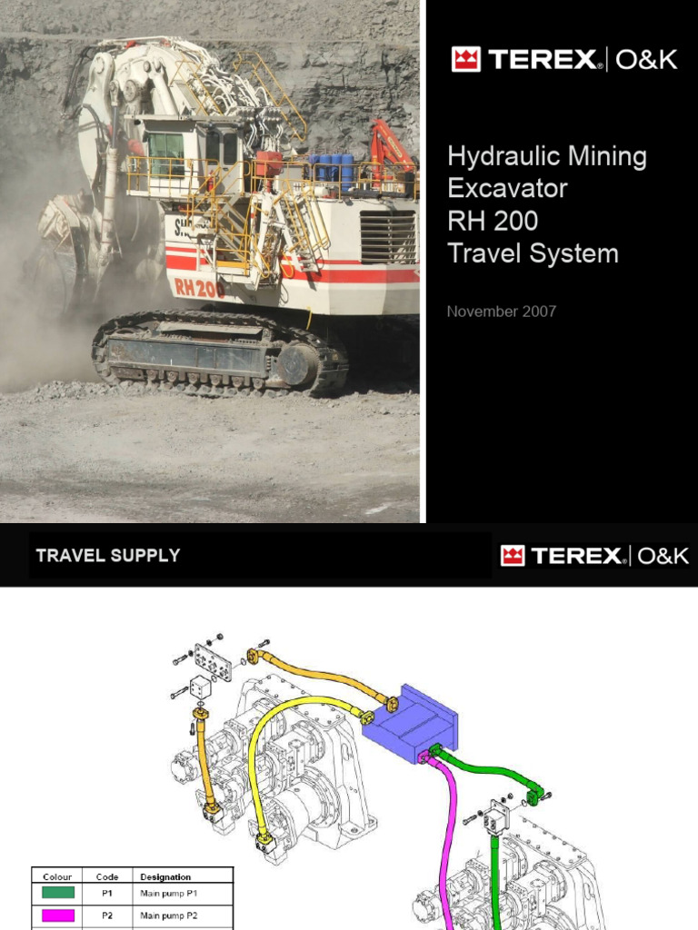 08.RH200 Travel System | PDF | Brake | Valve