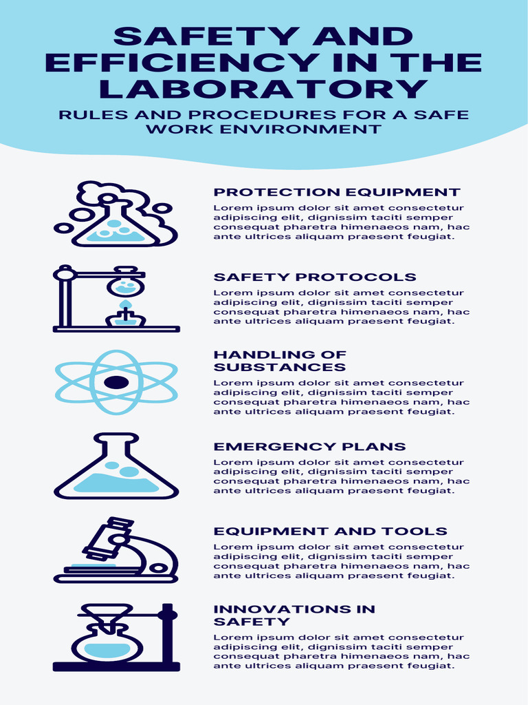Laboratory Safety and Efficiency Guide | PDF