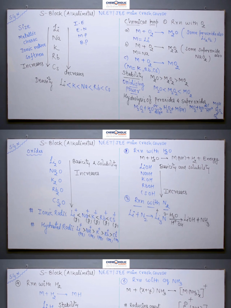 S Block Notes | PDF