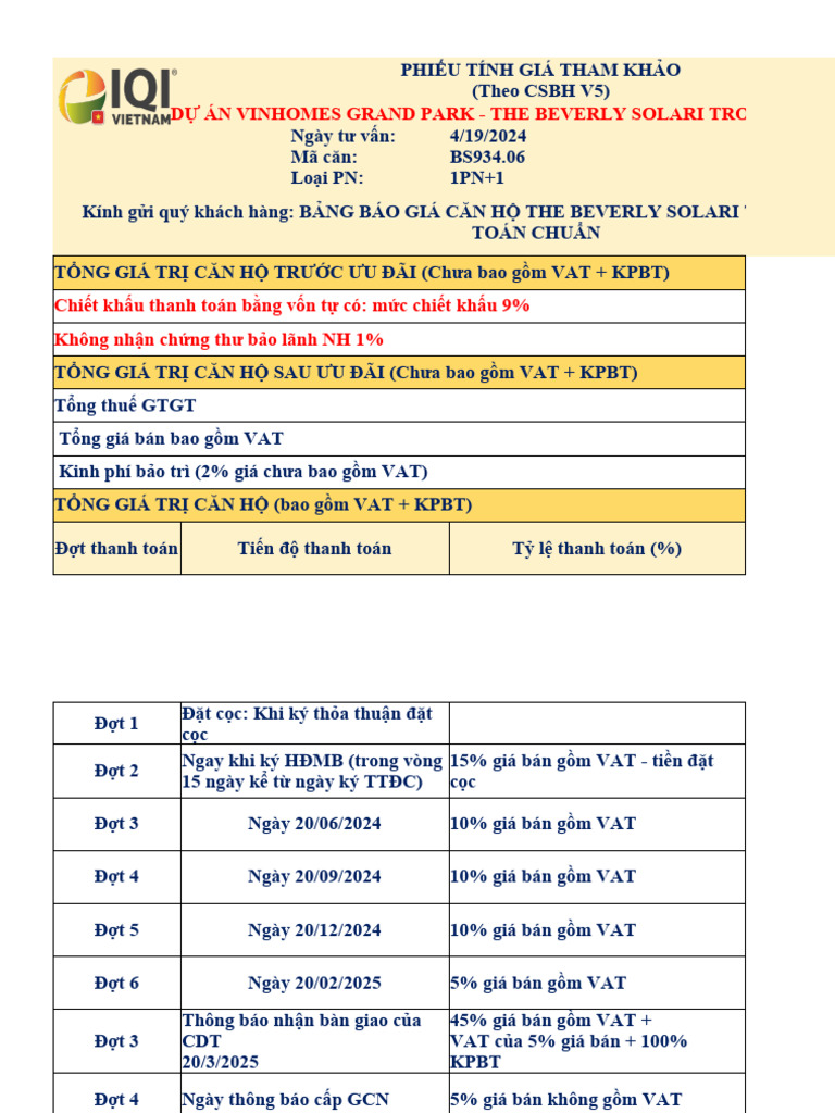 BS934.06 - PTG Solari V5 | PDF