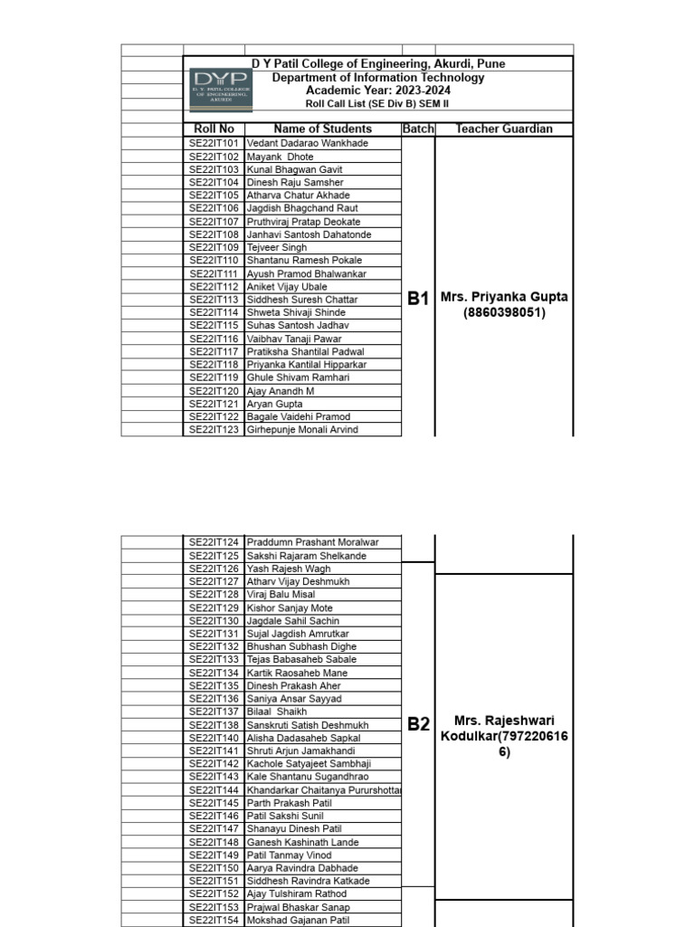 SE Roll Call List Batch (1) - 1 | PDF