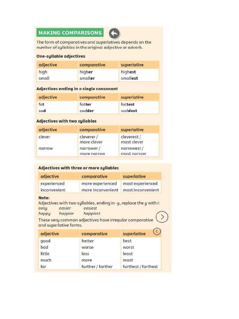 Making Comparison Grammar | PDF