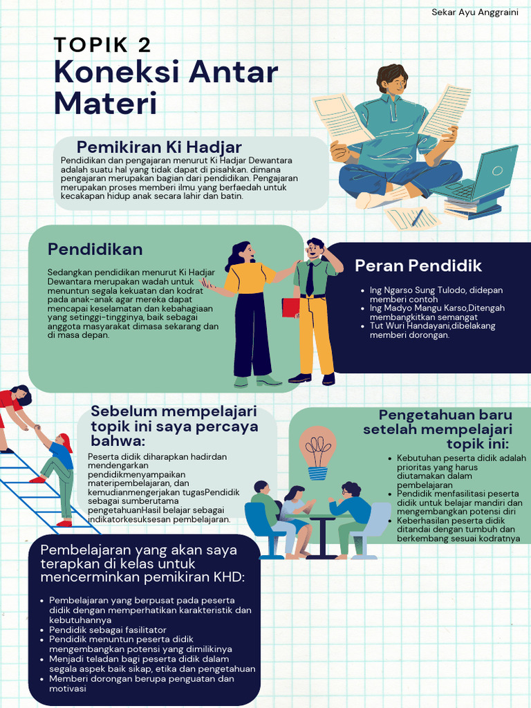 Filosofi Pendidikan Ki Hadjar Dewantara | PDF
