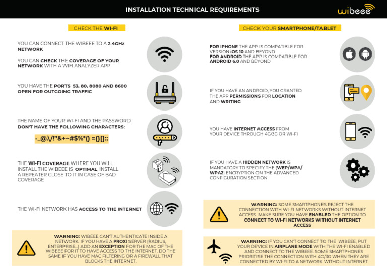 Installation Technical Requirements - V3 | PDF | Wi Fi | Mobile Phones