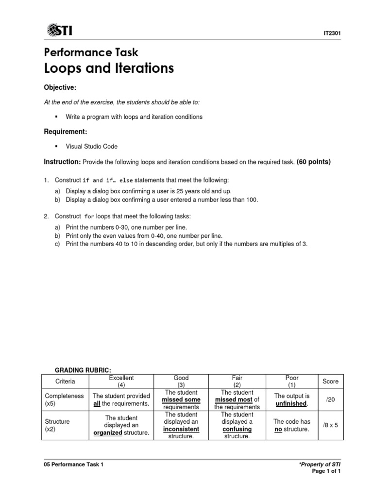 05 Performance Task 1 | PDF 05 Performance Task 1 | PDF