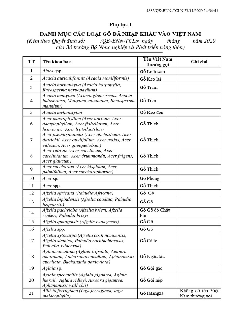 Catologue Wood | PDF