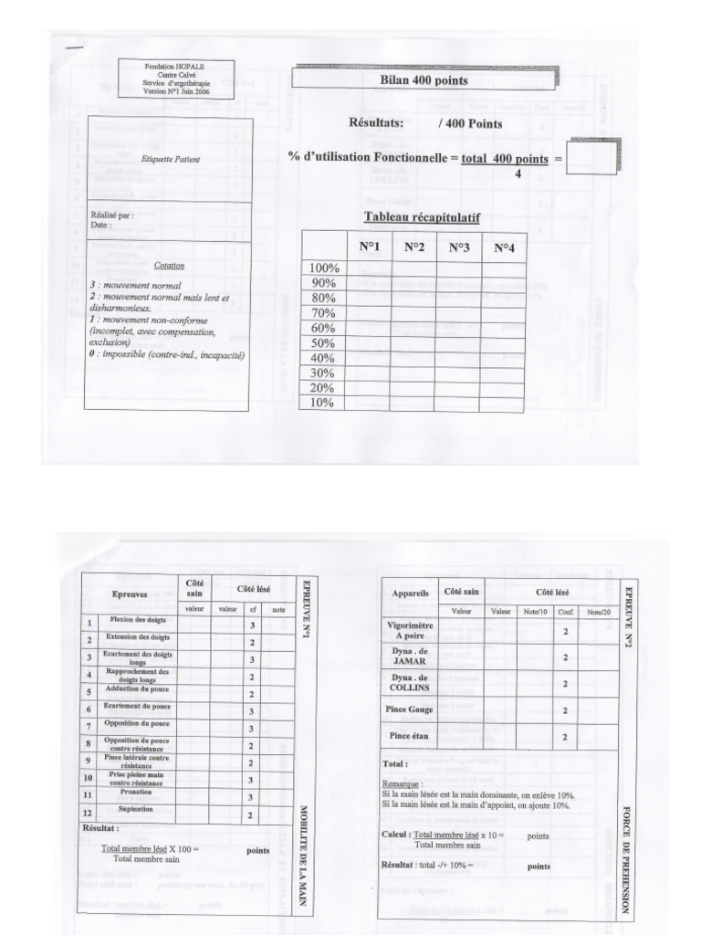 Bilan 400 Points | PDF