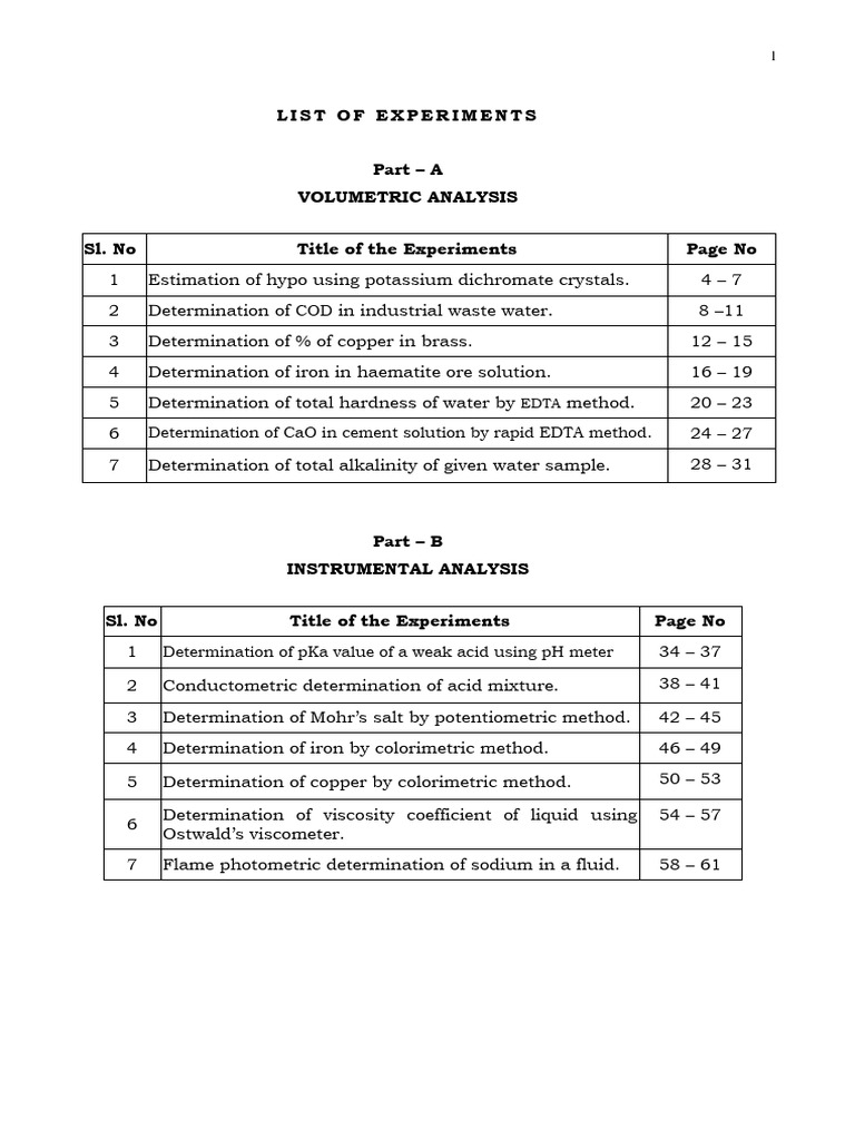 Chemistry Manual 2019 | PDF | Titration | Chemistry