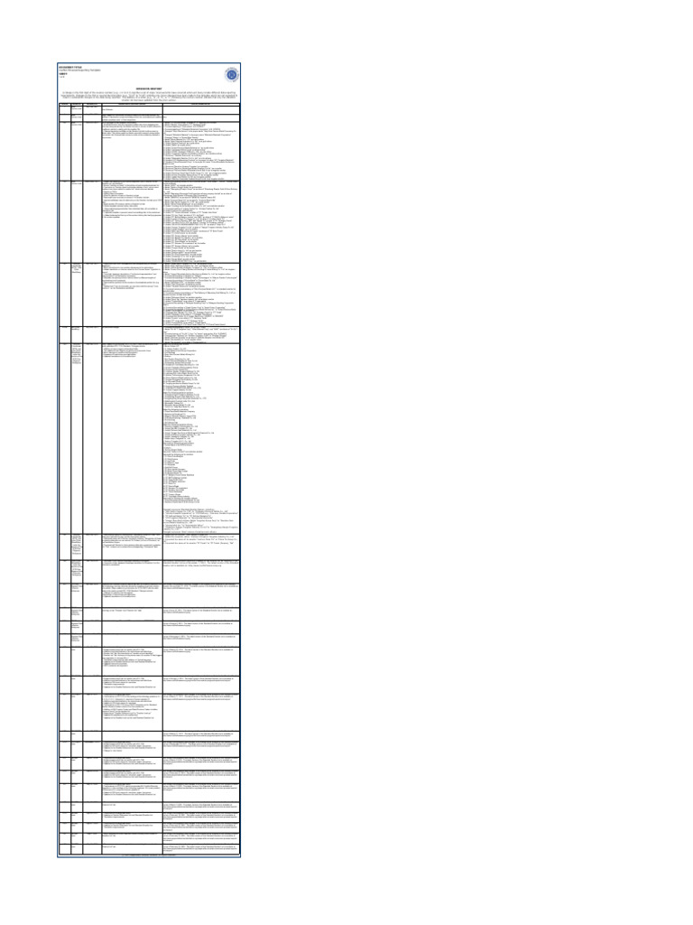 CMRT ( Conflict of Minerals Reporting Template) | PDF | Non Ferrous ...