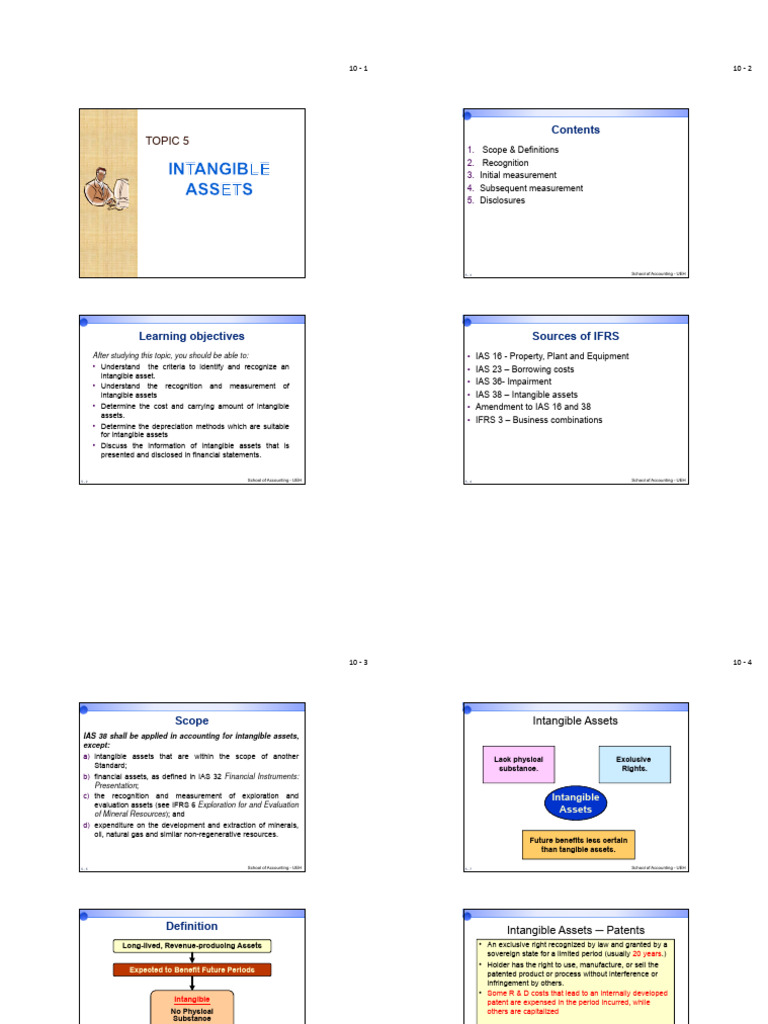 (Self-Study) Topic 5 | PDF | Intangible Asset | Goodwill (Accounting)