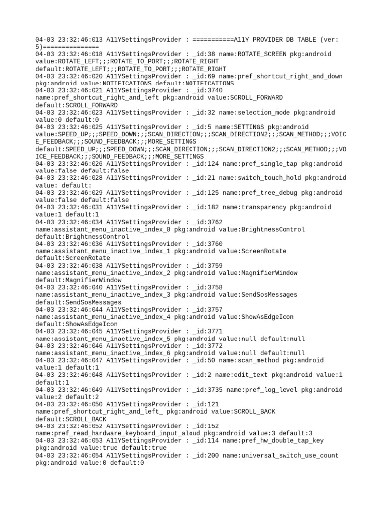 A11yprovider Log | PDF | Mobile Phones | Information Retrieval Organizations
