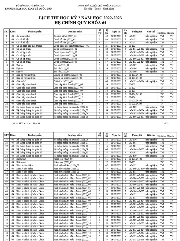 Lichthi HK2 2022 2023 K64 29 06 2023 Print Ver1 | PDF Lichthi HK2 2022 2023 K64 29 06 2023 Print Ver1 | PDF