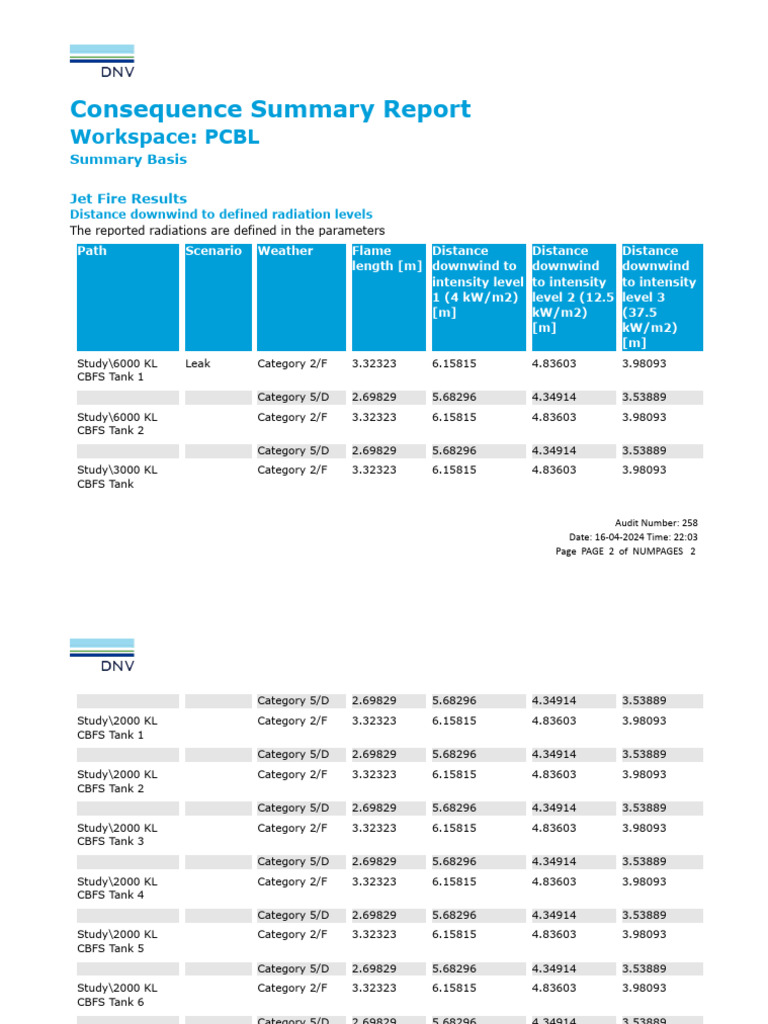 Consequence Results - PCBL | PDF | Technology & Engineering