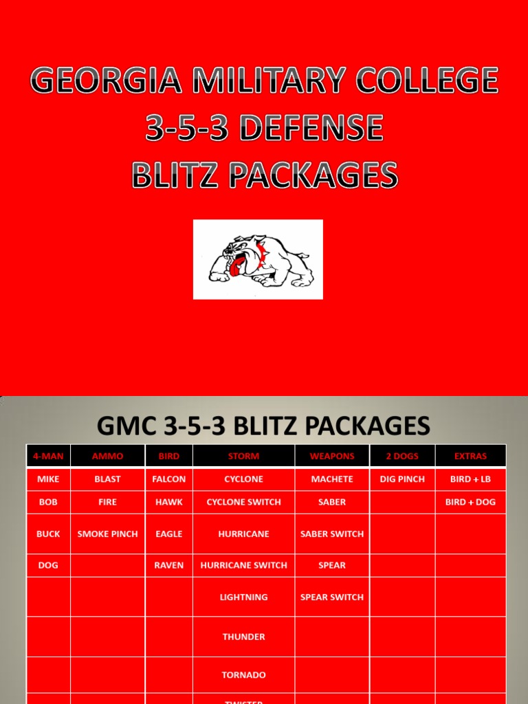 GMC Blitz Packages 2010 | PDF | Tropical Cyclones | Tornadoes