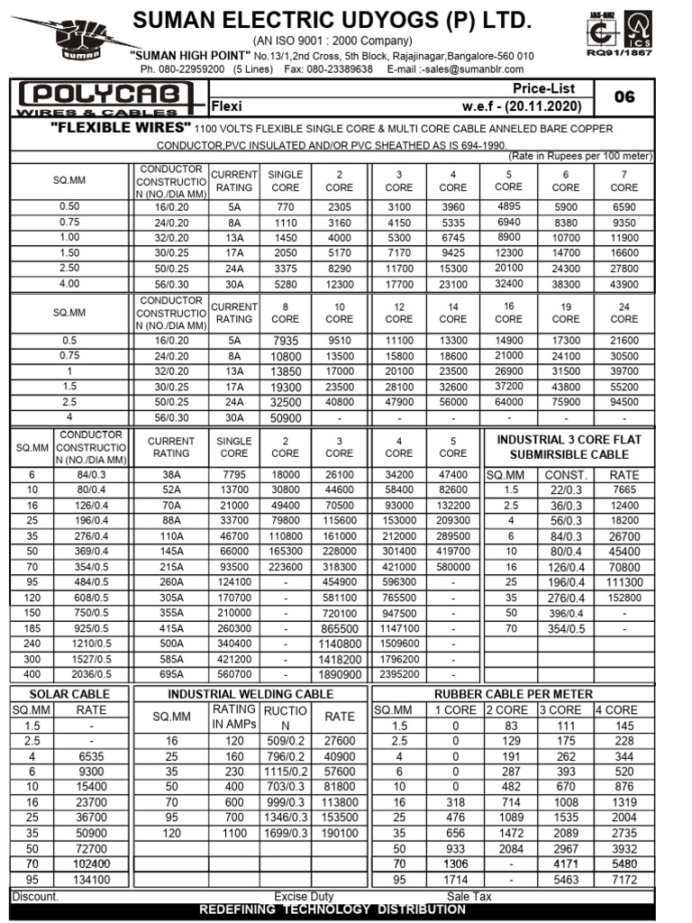 6_polycab_flexible | PDF | Electrical Conductor | Materials