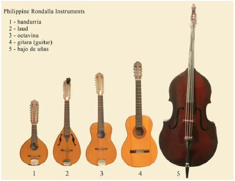 Tarpapel For Lessons | PDF