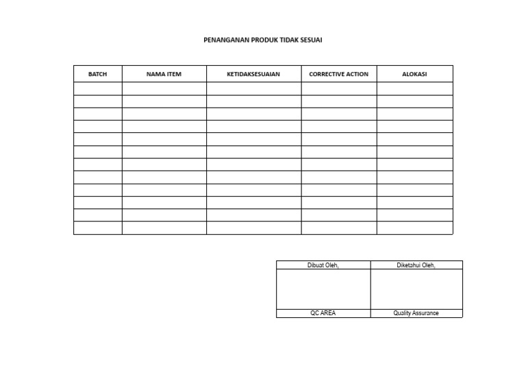 Form Penanganan Produk Tidak Sesuai | PDF