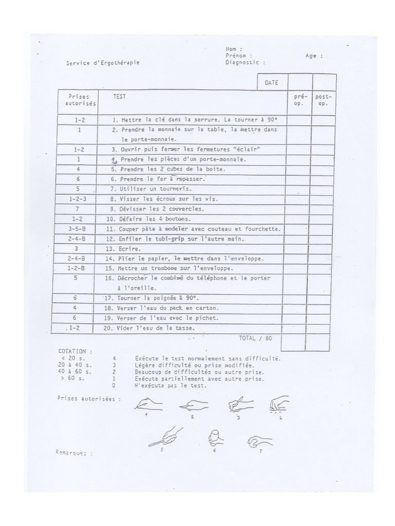Bilan Préhension | PDF