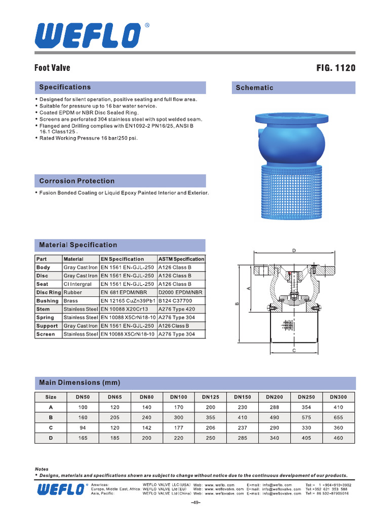 Foot Valve Fig.1120 | PDF
